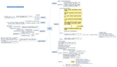 Java笔记 数组章节java数组的后一章 Csdn博客 Java笔记 数组章节java数组的后一章 Csdn博客