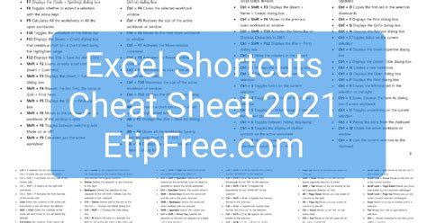 Excel Shortcuts Cheat Sheet Free PDF KINGEXCEL INFO