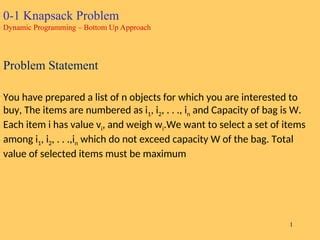Knapsack Problem Analysis Of Algorithm Ppt