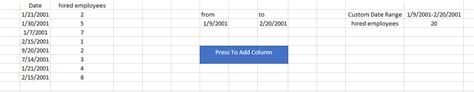Dynamic Custom Dates Column Rpowerbi