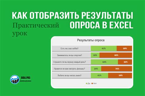 Делаем диаграмму в Excel с результатами опроса Практический урок Biba Pro Аналитика для