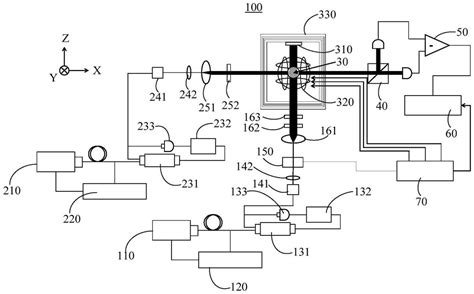 Nuclear Magnetic Resonance Gyroscope Eureka Patsnap
