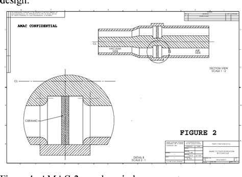 Figure 1 From High Power Coupler For The Tesla Superstructure Cavities Semantic Scholar