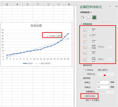 利用excel做简单的曲线拟合并生成公式excel拟合曲线并输出公式 Csdn博客