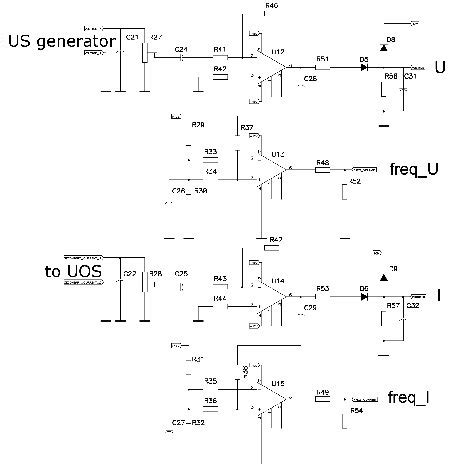 Electrical Schematic Diagram Of Measuring Circuits Download Scientific Diagram