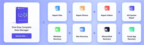 Fix Failed To Enumerate Objects In Container Error On Windows Tool Hunter