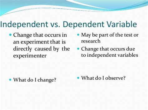 Image Result For Independent Versus Dependent Variables Lcsw Exam Prep Science Notebook