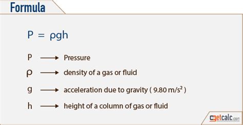 Physics Formulas Pdf Download
