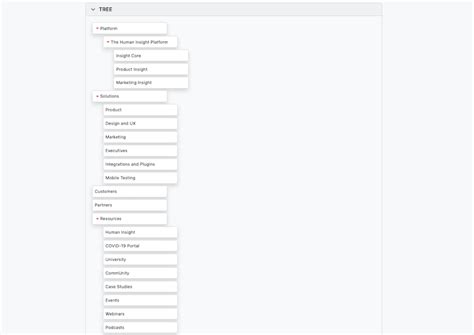 Tree Testing How To Evaluate Website Architecture UserTesting Blog