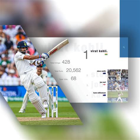 Cricket Player Statistic Ui Design