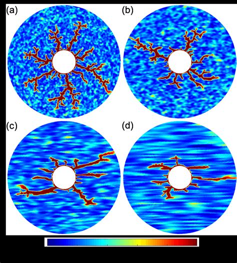 The Effect Of Anisotropy Magnitude On Wormhole Structures Download Scientific Diagram