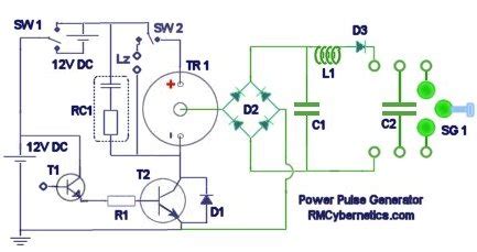 DIY Homemade Power Pulse Generator RMCybernetics