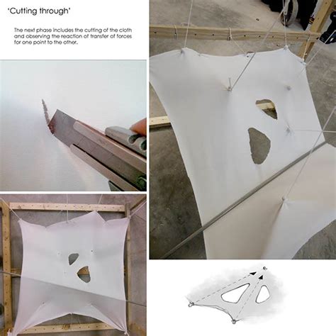 Material Efficiency On Behance