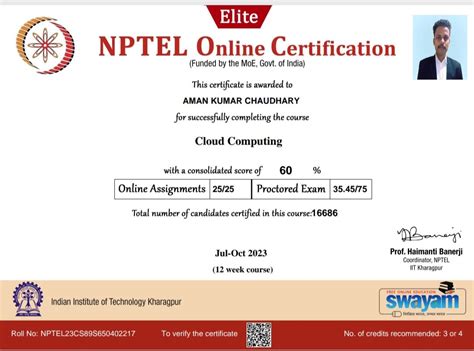 chaudhary aman kumar on linkedin nptel swayam cloudcomputing