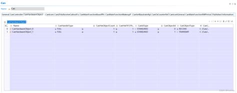 Tc397 Mcal开发记录（四）：can端口配置 Tc397开发板 Csdn博客