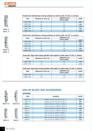 Switch Disconnector PDF