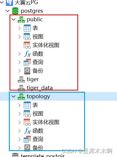 Postgresql模式schema
