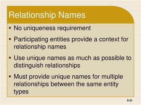 Ppt Understanding Entity Relationship Diagrams Powerpoint Presentation Id 1346896