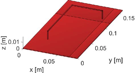 Figure 2 From Proper Orthogonal Decomposition Based Model Order Reduction Of Delayed Peec Models