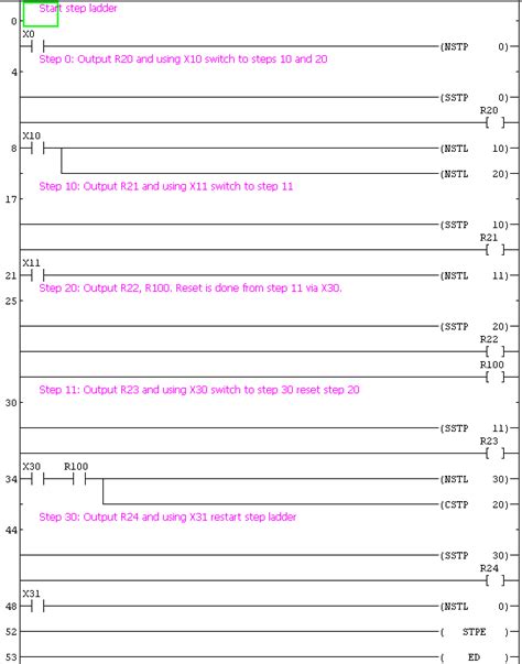 examples of fpwin gr fpwin gr7 file import