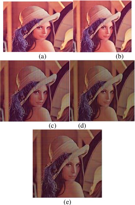 figure 1 from subpixel based image scaling using continuous domain