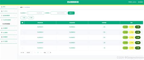 java毕设项目案例实战ii基于spring boot的药店管理系统的设计与实现（开发文档 数据库 源码） csdn博客