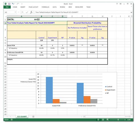 Printable Paired Comparison Attribute Analysis Report Sims Sensory