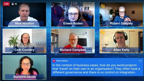 Pieter Hoekstra On Linkedin This Morning Starts With The Weekly Level