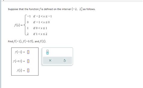 Solved Suppose That The Function F Is Defined On The Chegg Com