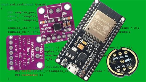 Эксперименты с передачей звука I2s Esp32 Часть 1 Частоты оцифровки и фильтры Youtube