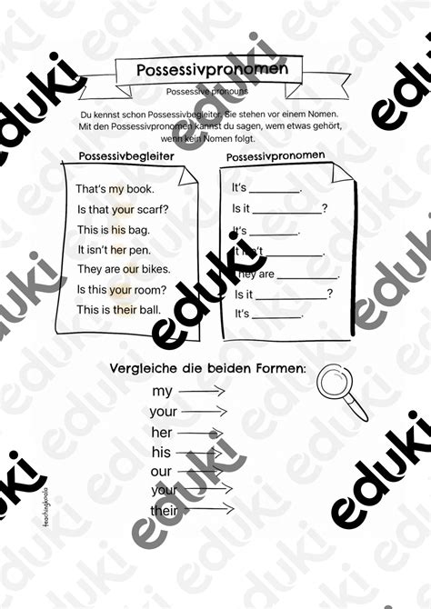 Possessivpronomen Possessive Pronouns Merkblatt Sketchnote