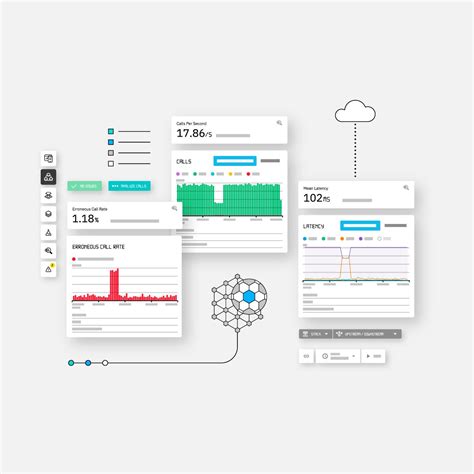 Apis It Uses Ibm Instana Observability And Turbonomic Ibm Data Ai And Automation Posted On The