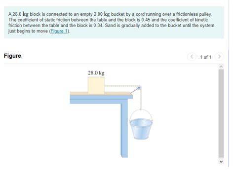 solved a 28 0 kg block is connected to an empty 2 00 kg