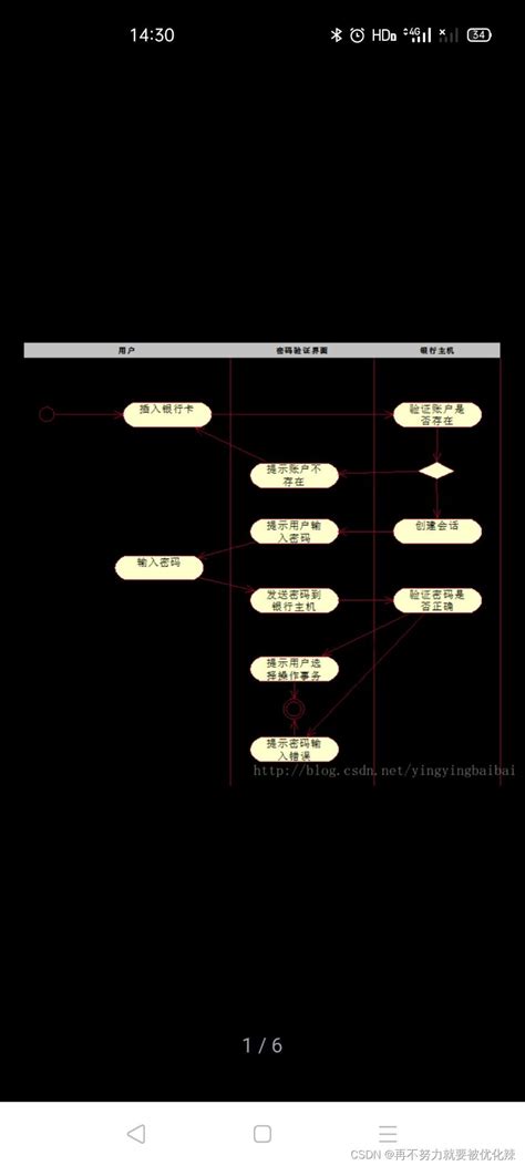 第二次作业（个人作业）：软件案例分析 21 24 29 hd 5g11 56第二次作业案例分析 csdn博客