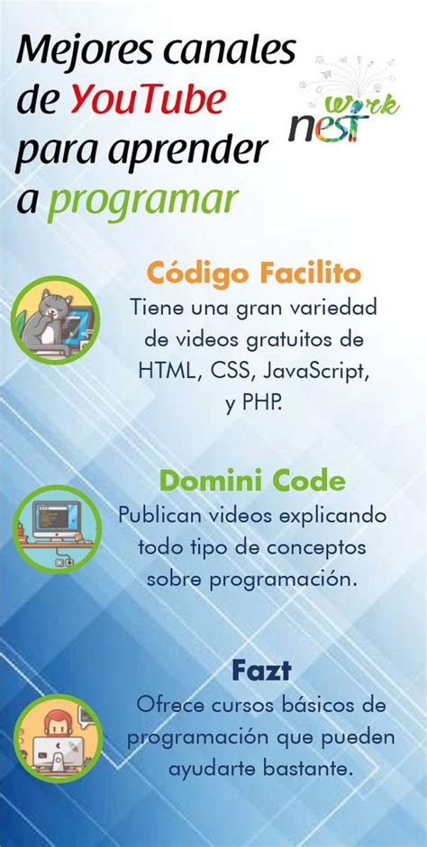 Coding For Beginners Using Python For Tablet Devices Kindle