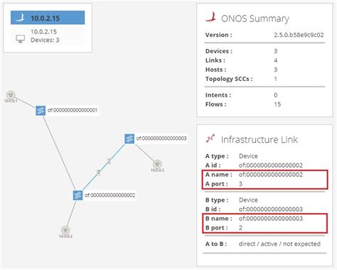 Github Maojianweionoslinkqualitymeasurement Measure Latency