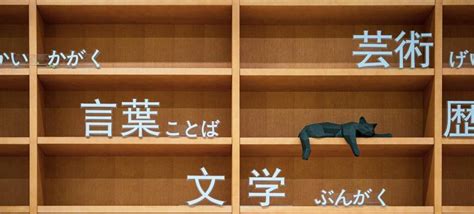 Using Pandasai To Query Your Dataframes Using Natural Language Wei Meng Lee