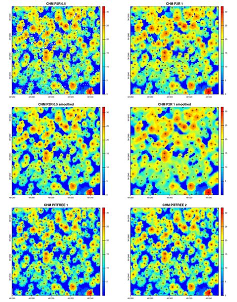 8 Indivitual Tree Dectection And Segmentation The Lidr Package