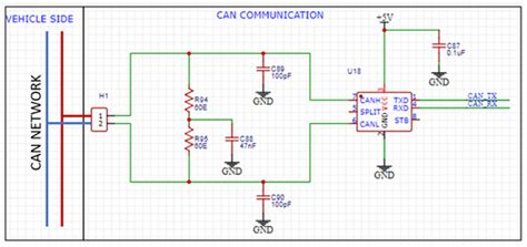 Design Of Automotive Led Headlamps Using Nuvoton Microcontrollers