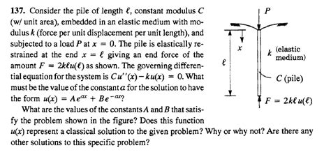 solved also for this problem derive the method of weighted
