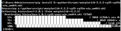 Python安装numpy、matplotlib和scipy的方法 知乎