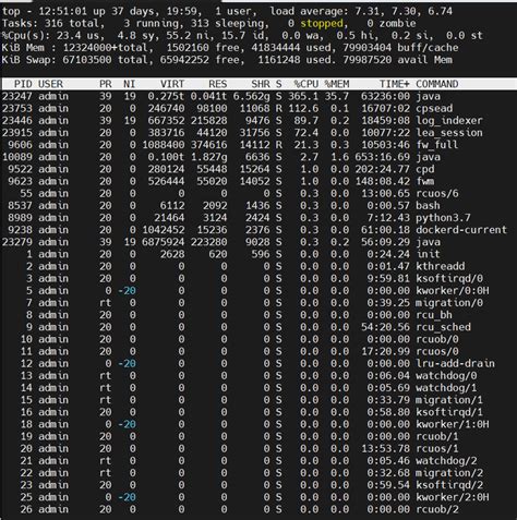 High Cpu Consumption Peaks In Smartevent Check Point Checkmates