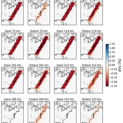 Figure S Input Synthetic Model With Low Wave Speeds Along The Download Scientific