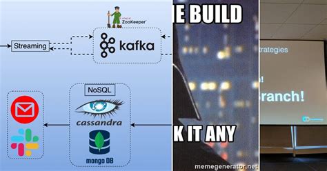 List Ml Curated By Techdata Medium