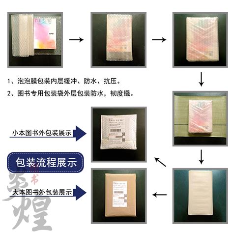 现货正版硬性角膜接触镜验配跟我学第2版第二版梅颖唐志萍编著 9787117259668人民卫生出版社 虎窝淘