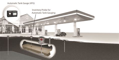 Tls 450plus Automatic Tank Gauge Veeder Root