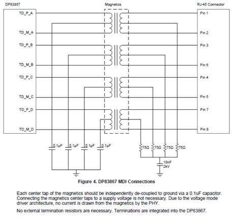DP83867IR MDI Connections Interface Forum Interface TI E2E Support Forums