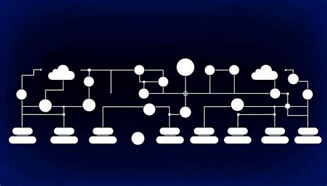 마이크로서비스 아키텍처 설계와 구현