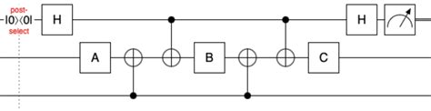 Measurement Based Qc Removing Ancilla Qubit From Circuit With