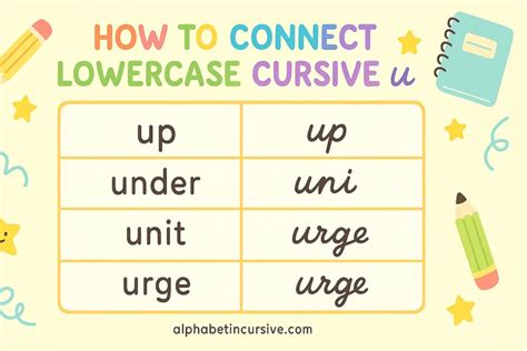 Cursive Alphabet Letter U Worksheet And Practice Methods